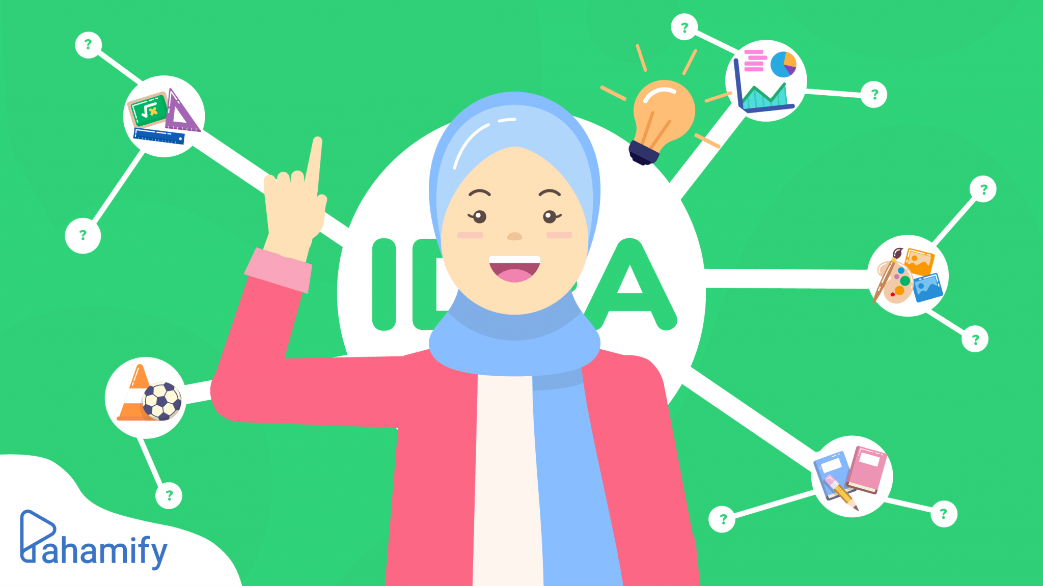Manfaat Mind Mapping dan Cara Membuatnya - Pahamify