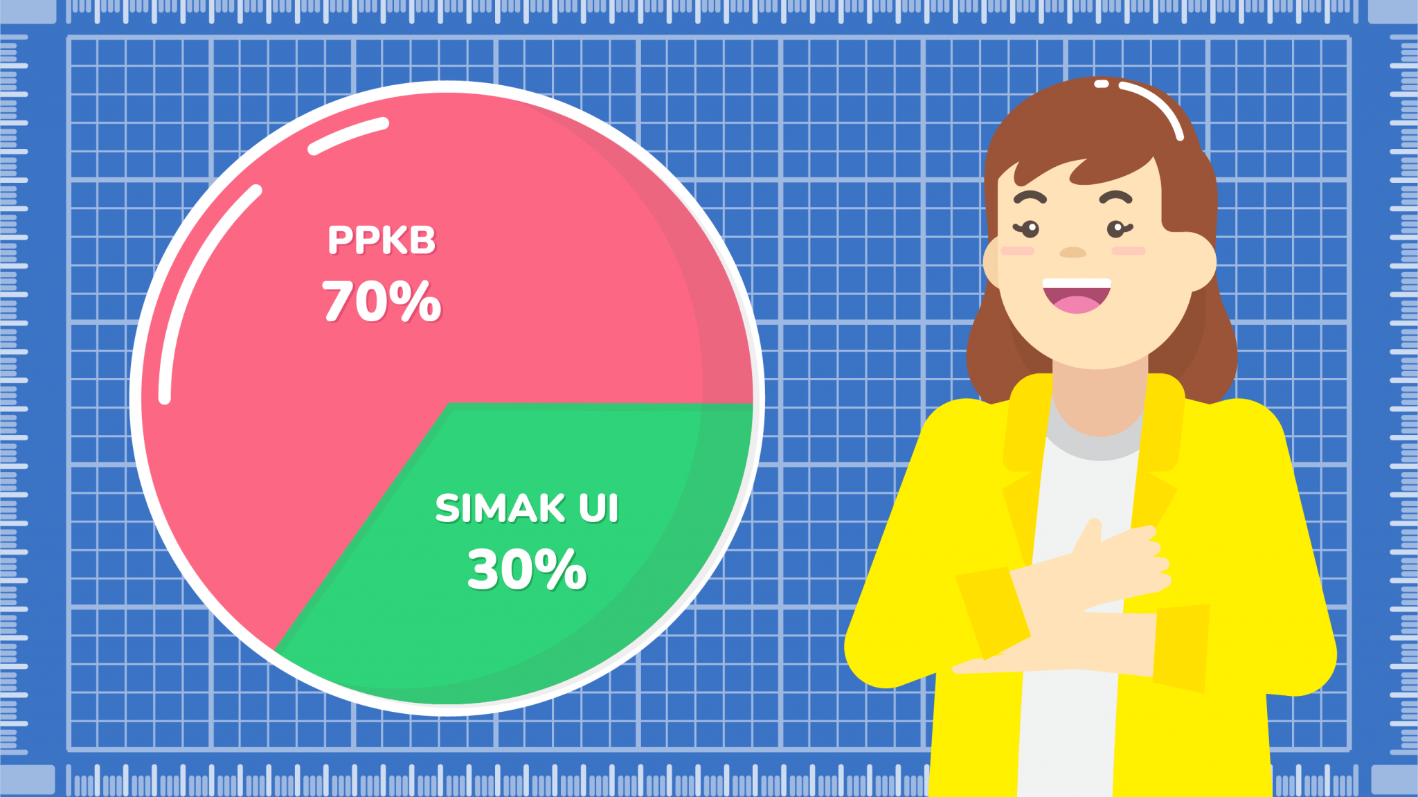Daya Tampung Vokasi SIMAK UI 2021, Jumlah Peminat, dan Keketatan